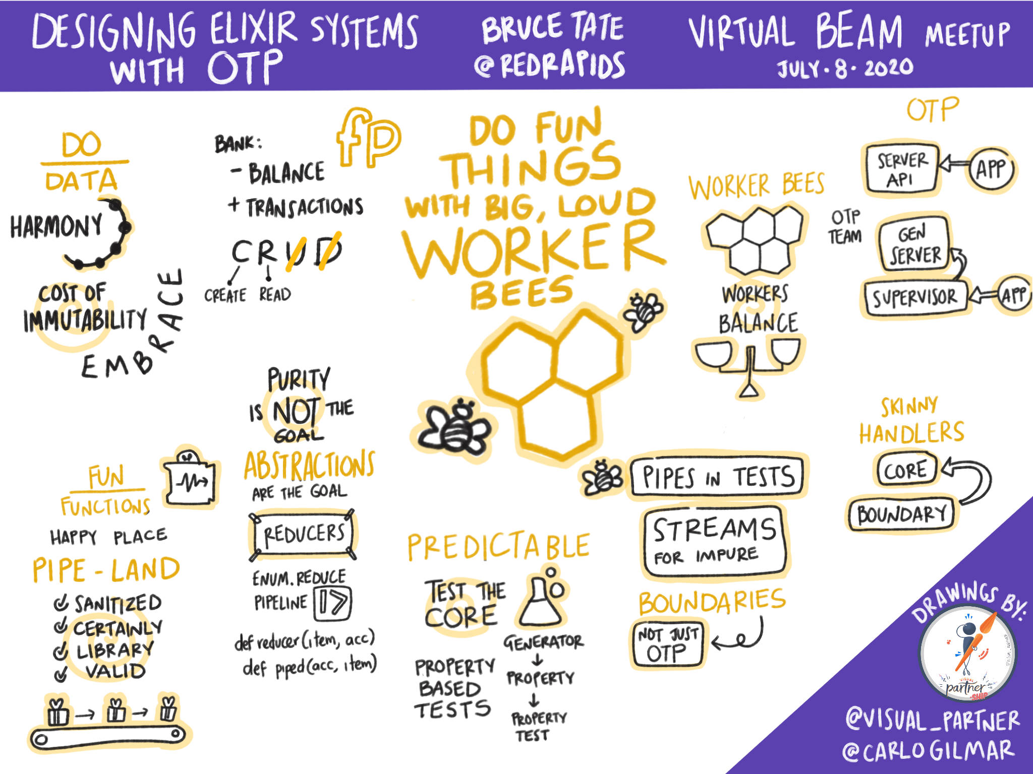 GitHub - carlogilmar/visual_partnership: Here you'll find the gallery of visual partnership ...